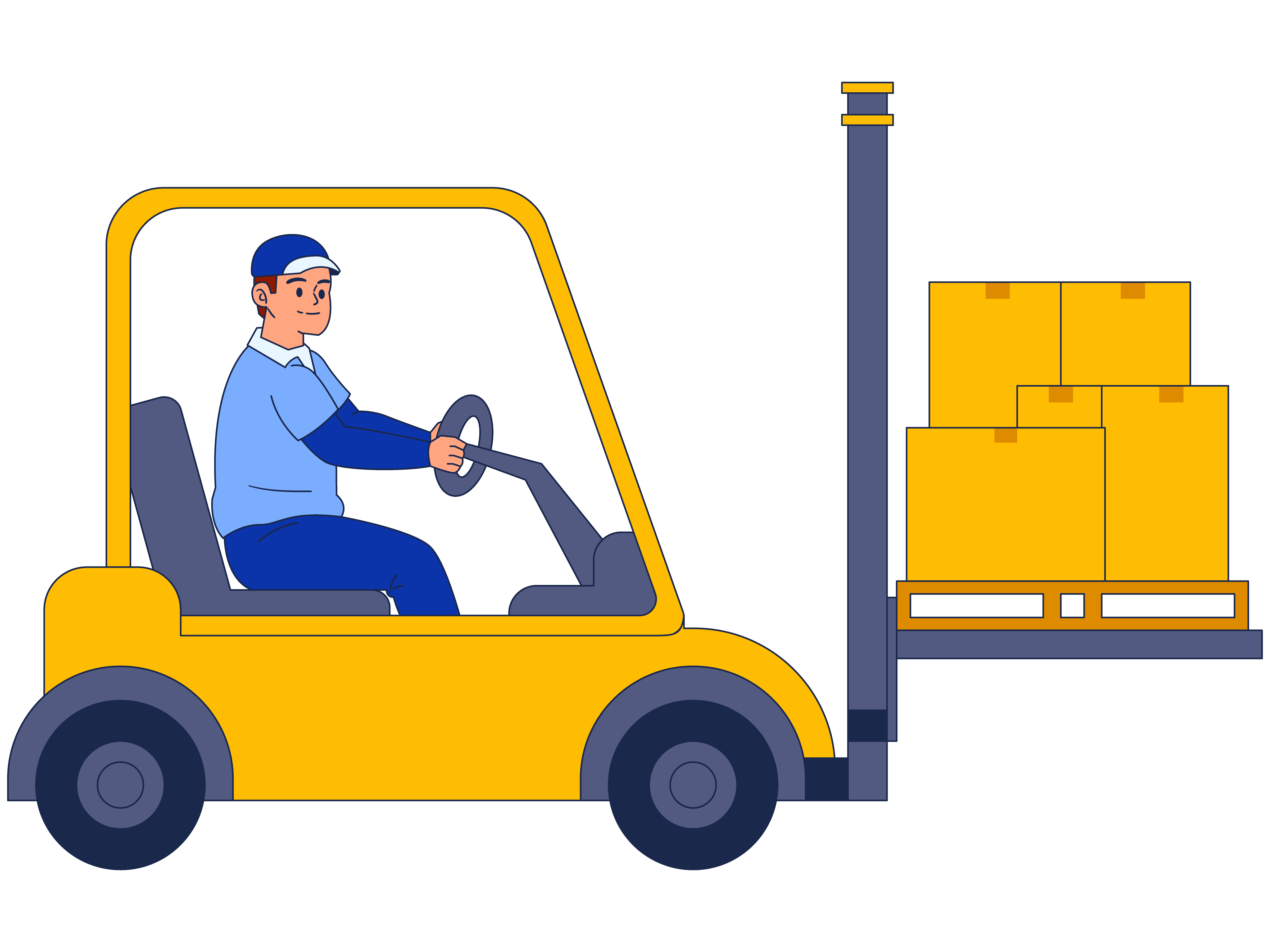 3PL Services – KSA DROP